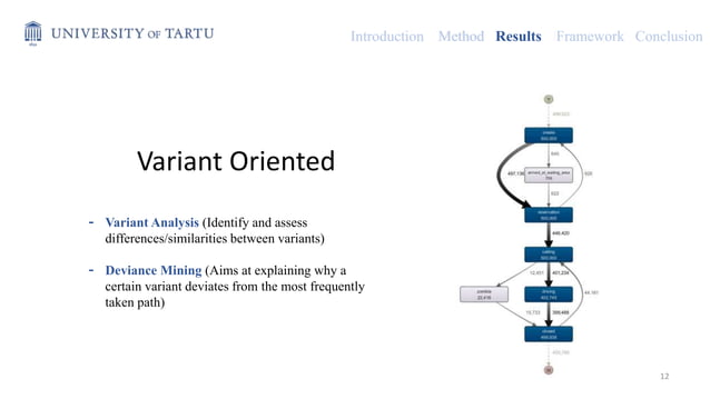 Process Mining: A Guide for Practitioners | PPT