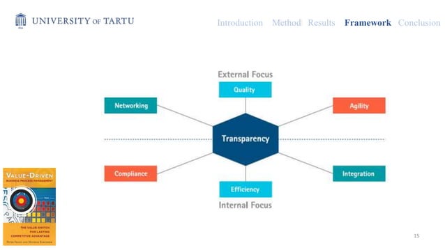 Process Mining: A Guide for Practitioners | PPT