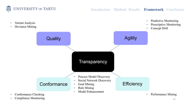 Process Mining: A Guide for Practitioners | PPT