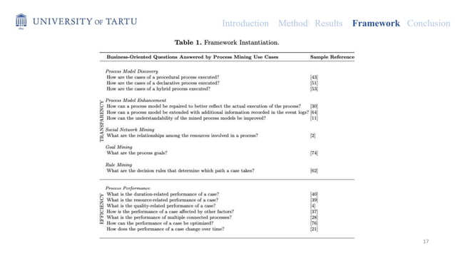Process Mining: A Guide for Practitioners | PPT