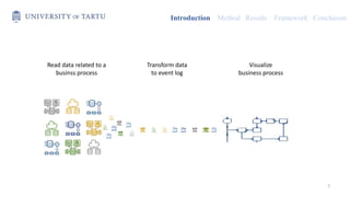 Process Mining: A Guide for Practitioners | PPTX
