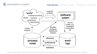 Process Mining: A Guide for Practitioners | PPTX