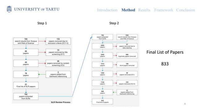 Process Mining: A Guide for Practitioners | PPTX