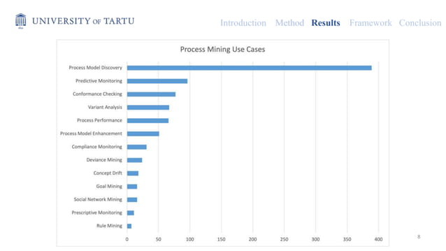 Process Mining: A Guide for Practitioners | PPT