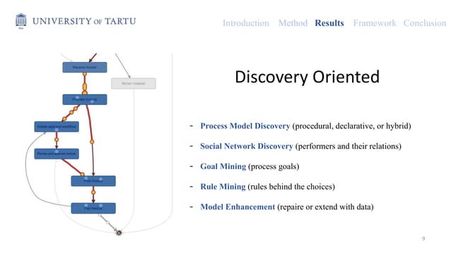 Process Mining: A Guide for Practitioners | PPT