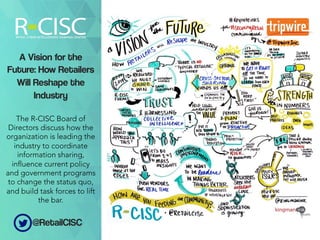 12 Top Talks from the 2016 R-CISC Summit | PDF | Information and ...