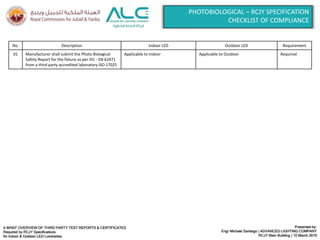 Required Test Reports & Cerificates for LED Luminaires | PPTX