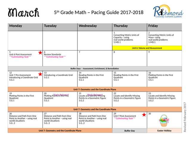 RCK12_Pacing_Guide_2017-2018_-_Fifth_Grade-2.pptx