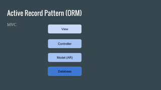 Event sourcing | PPTX | Databases | Computer Software and Applications
