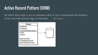 Event sourcing | PPTX | Databases | Computer Software and Applications