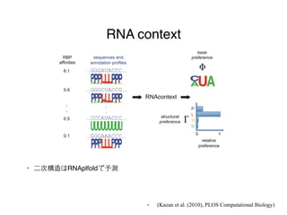 Rck; accurate and efficient inference of sequence and structure-based protein-rna binding models ...