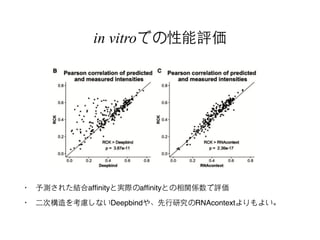 Rck; accurate and efficient inference of sequence and structure-based protein-rna binding models ...
