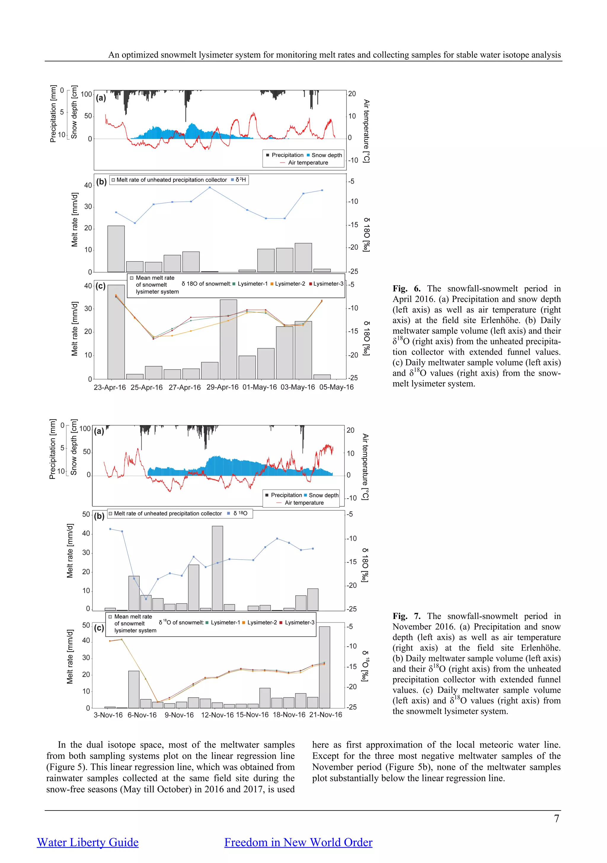 An optimized snowmelt lysimeter system for monitoring melt rates and ...