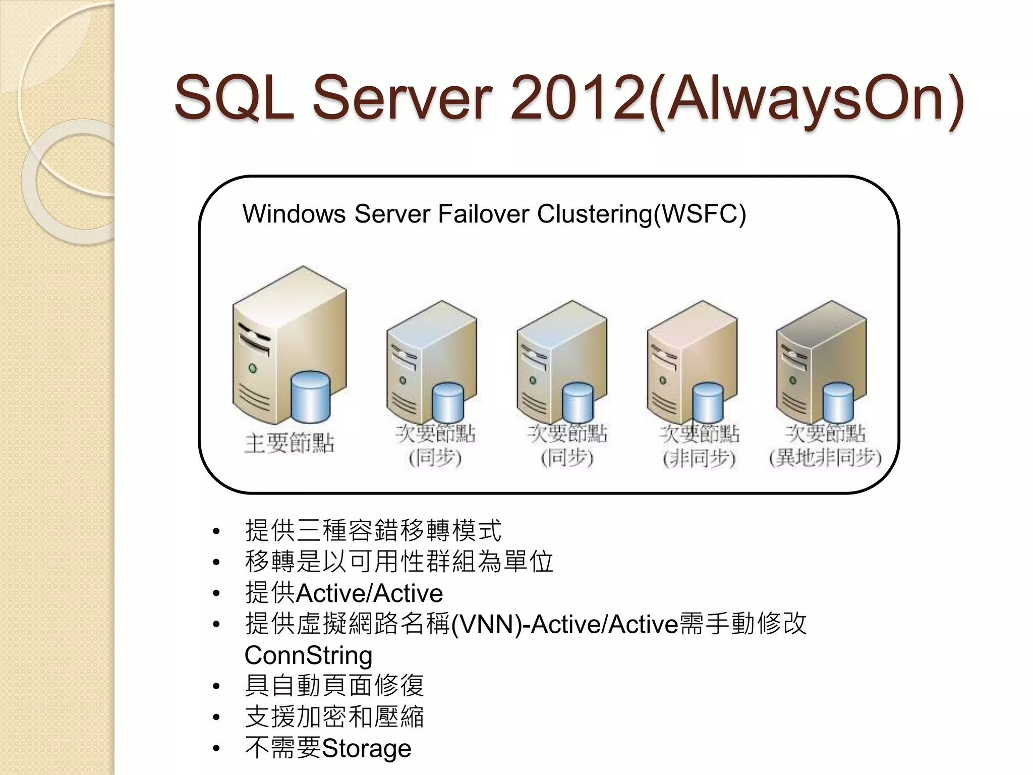 Sql Server效能調校 Ppt