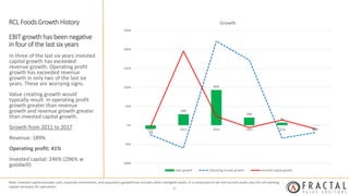 RCL Foods Financial Performance and KPIs: A brief reply to Johan Rupert ...