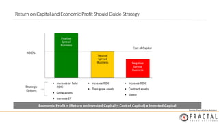 RCL Foods Financial Performance and KPIs: A brief reply to Johan Rupert ...