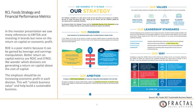 RCL Foods Financial Performance and KPIs: A brief reply to Johan Rupert ...