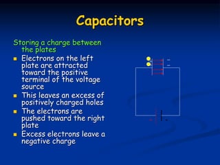 R C L Final presentation with main notes | PPT