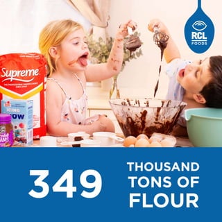 RCL FOODS 2021 Business highlights | PPTX