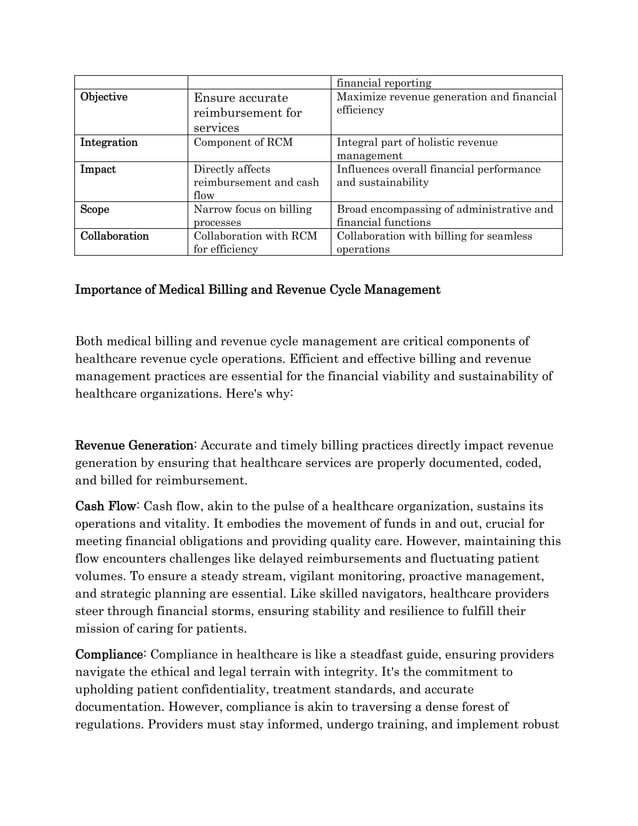 Understanding the Difference Between Medical Billing and Revenue Cycle ...