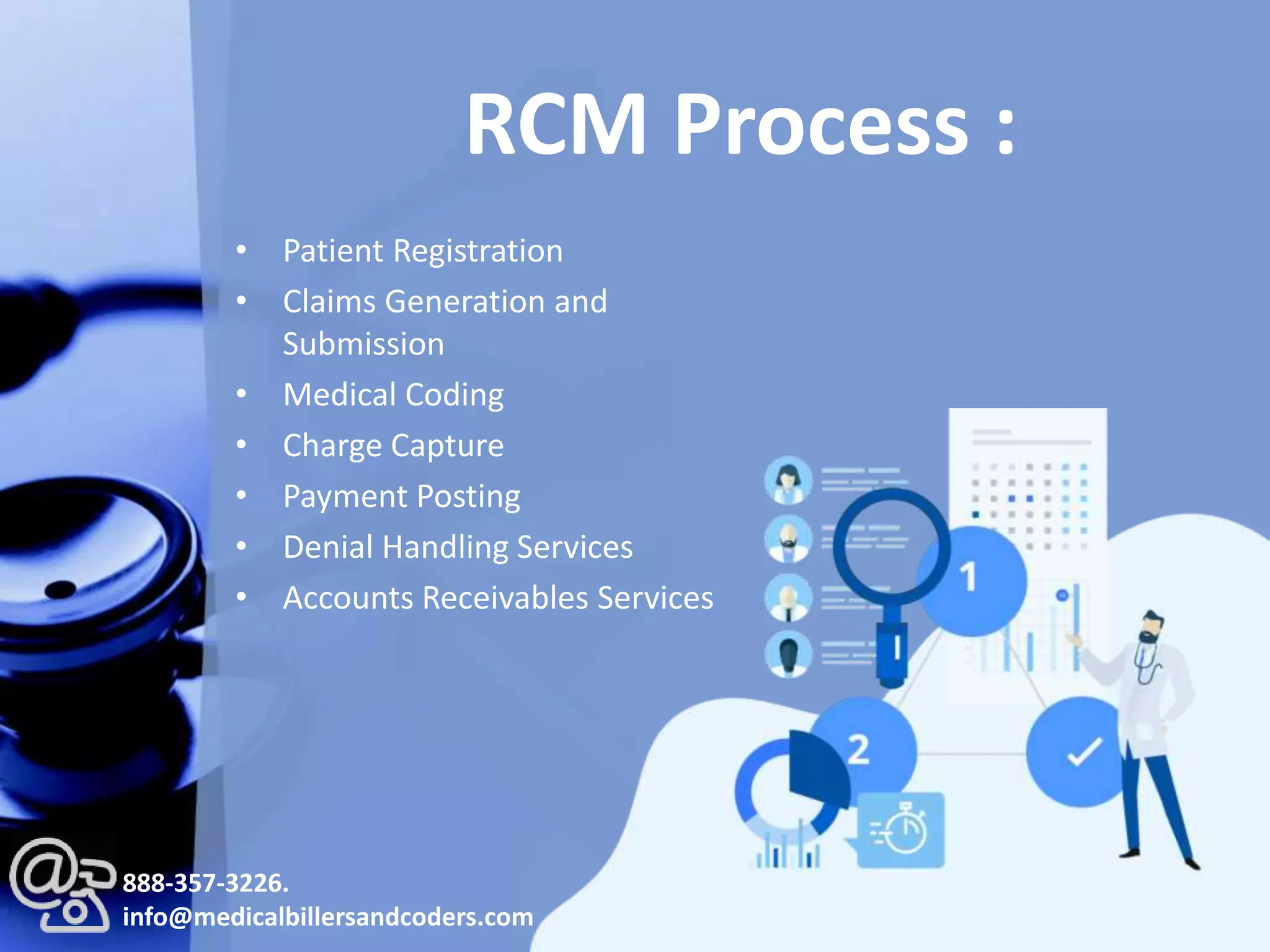Revenue Cycle Management | PPTX