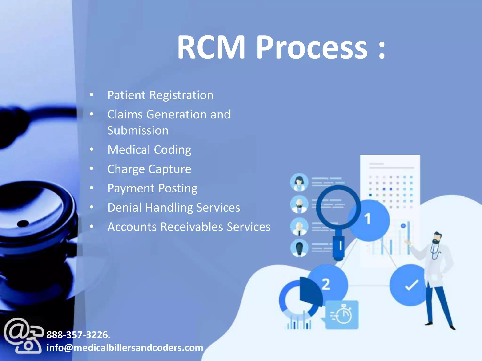 Revenue Cycle Management | PDF