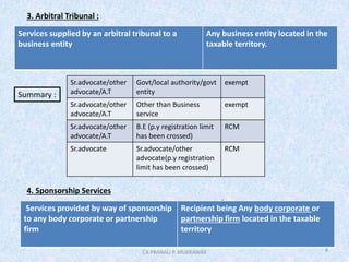 REVERSE CHARGE MECHANISM | PPTX