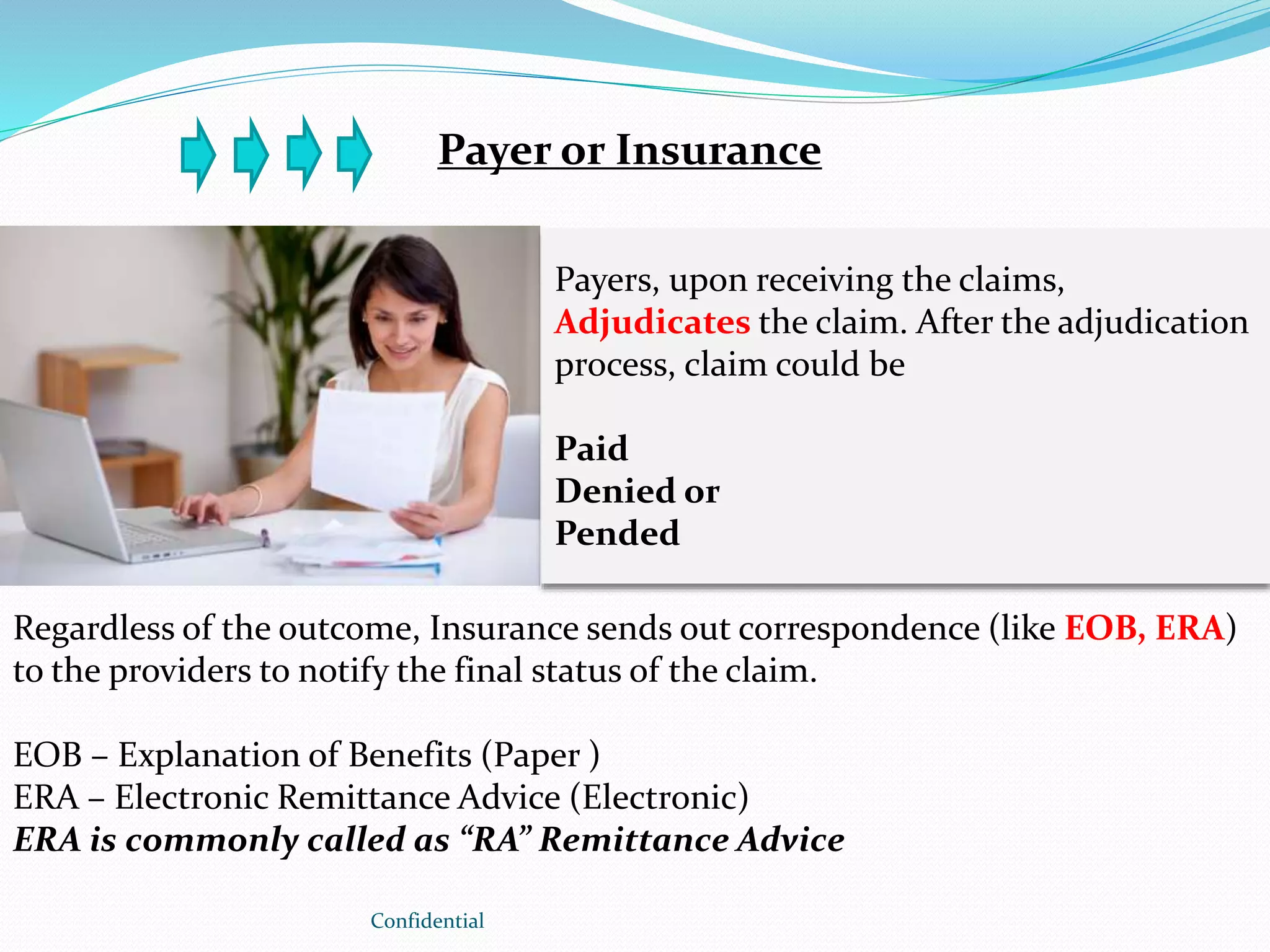 Medical Billing RCM Module | PPTX