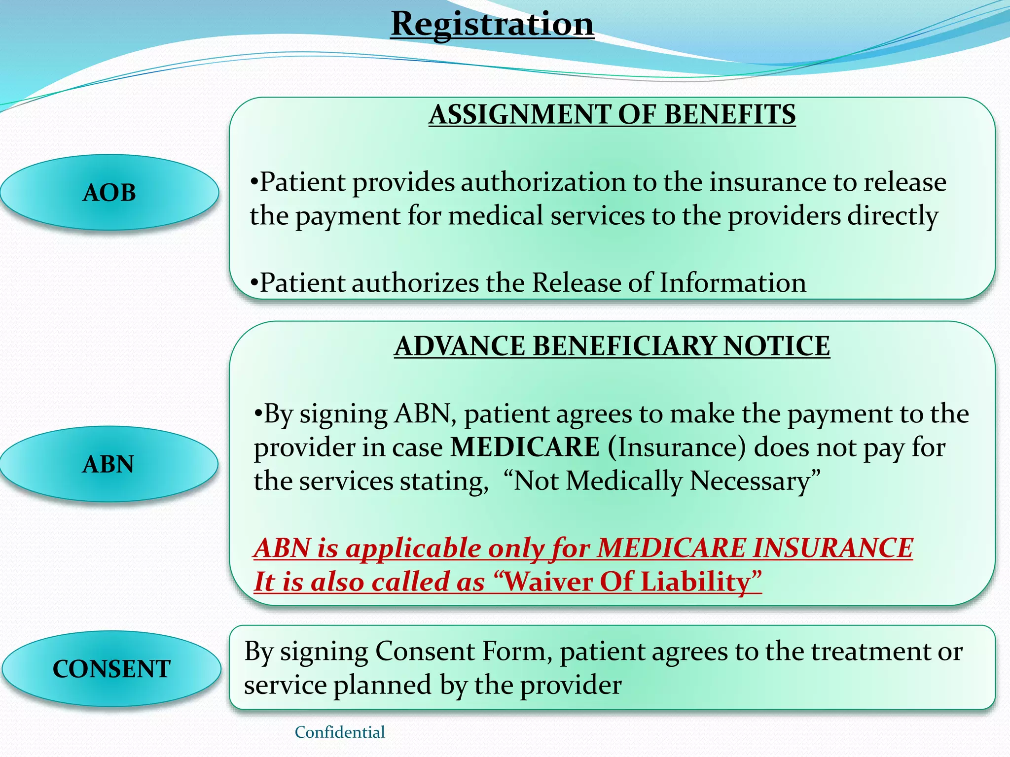 Medical Billing RCM Module | PPTX