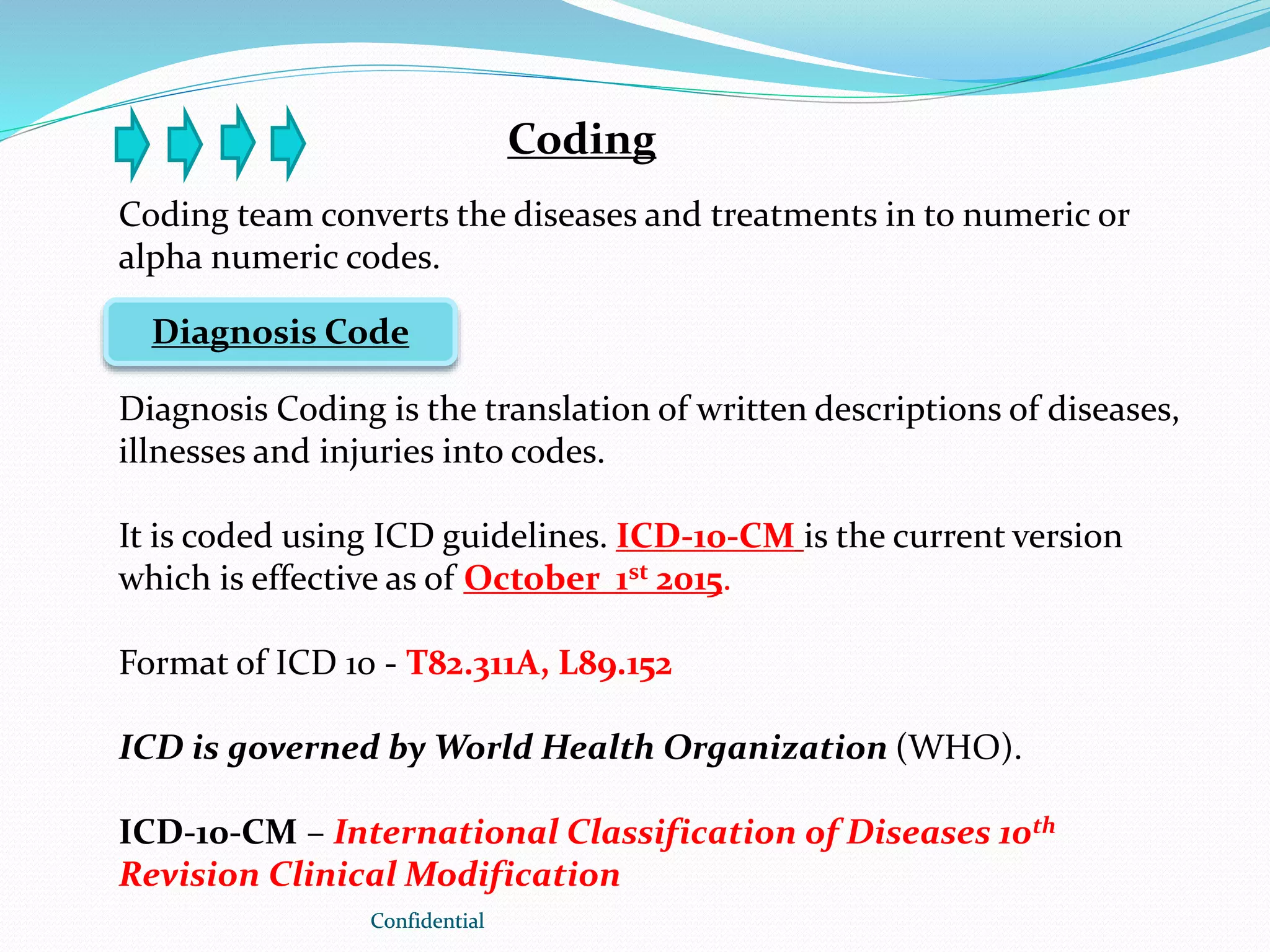 Medical Billing RCM Module | PPTX