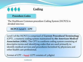 Medical Billing RCM Module | PPTX