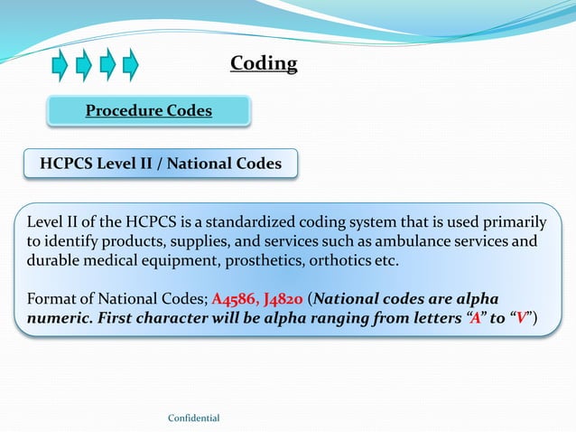 Medical Billing RCM Module | PPTX