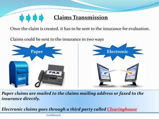 Medical Billing RCM Module | PPTX