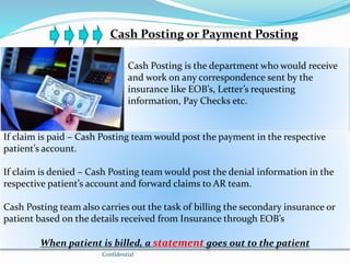 Medical Billing RCM Module | PPTX