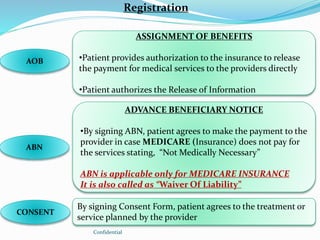 Medical Billing RCM Module | PPTX