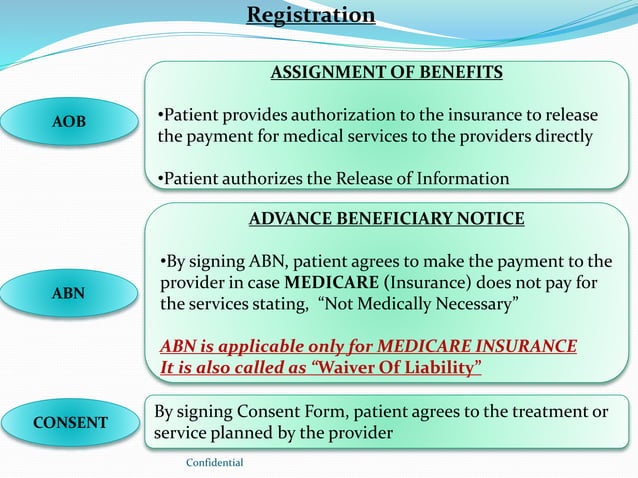 Medical Billing RCM Module | PPTX