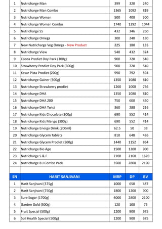 rcm-price-list.pdf