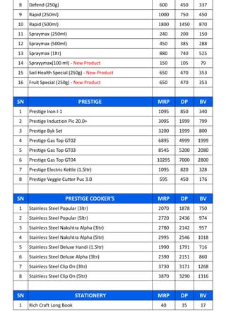 rcm-price-list.pdf