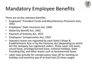 Reward and compensation management-Unit 3.pptx