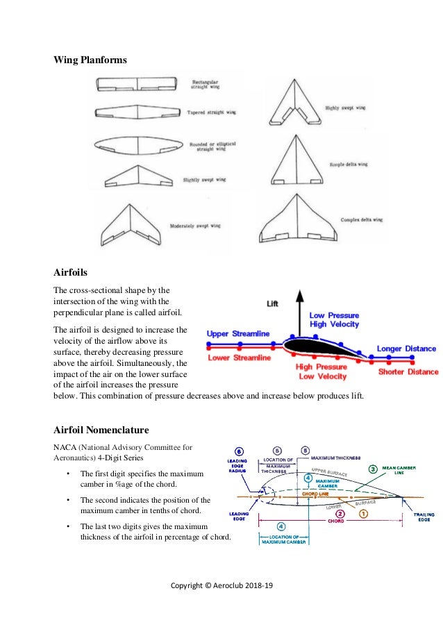 Aeromodelling Instruction manual