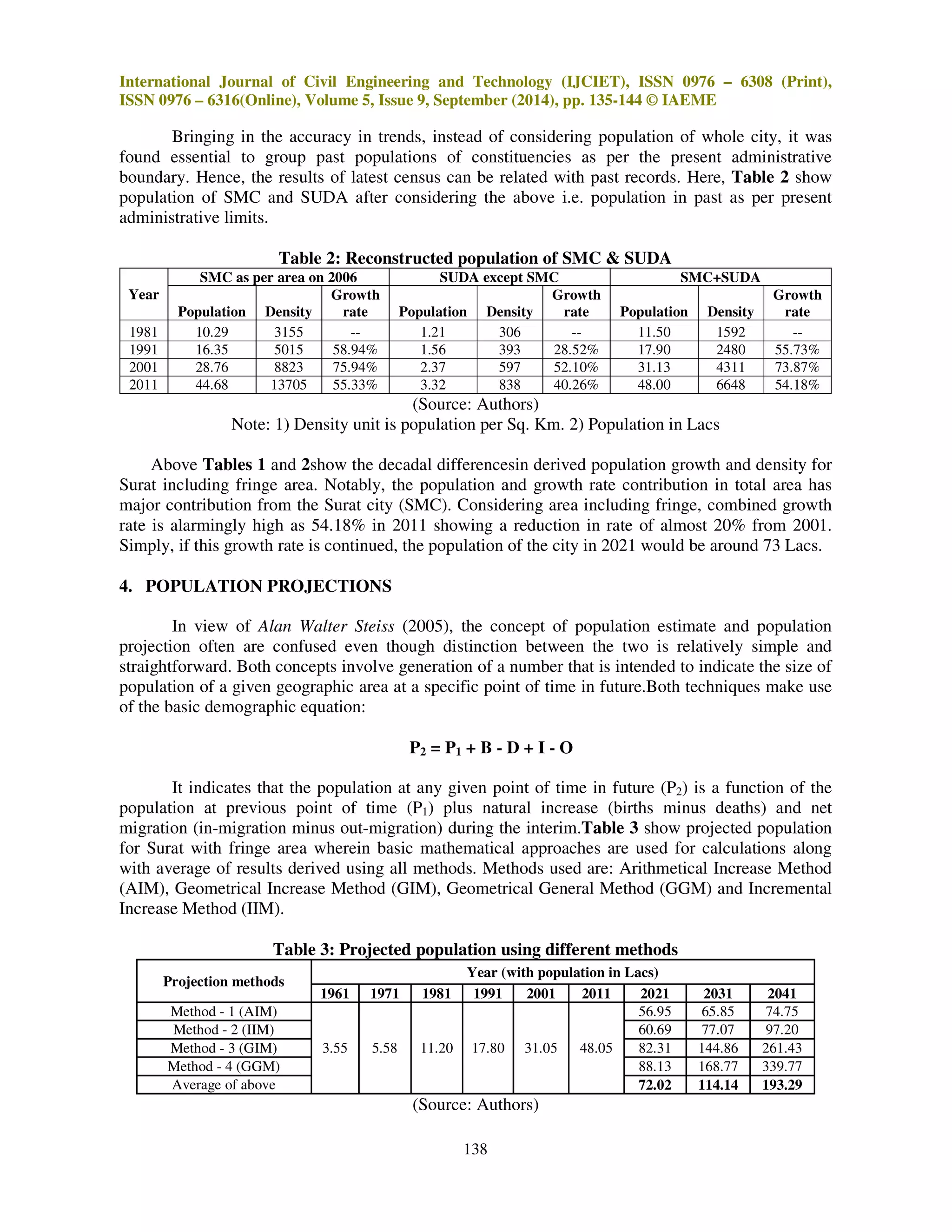 Rcm approach for population projection surat case | PDF