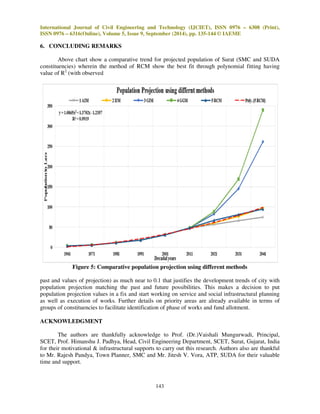 Rcm approach for population projection surat case | PDF