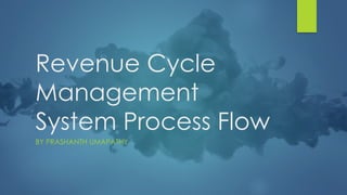 RCM Cycle - Complete A to Z expalination about US Healthcare | PPTX