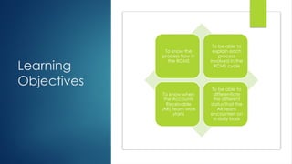 RCM Cycle - Complete A to Z expalination about US Healthcare | PPTX