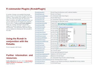 Rcommander - a menu-driven GUI for R | PDF | Operating Systems | Computer Software and Applications