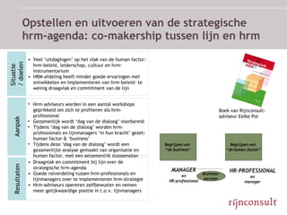 Rc Mensontwikkeling Digitale Menukaart | PPT