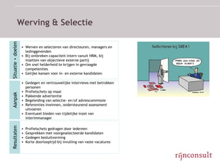 Rc Mensontwikkeling Digitale Menukaart | PPT