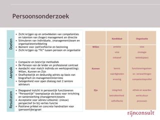Rc Mensontwikkeling Digitale Menukaart | PPT