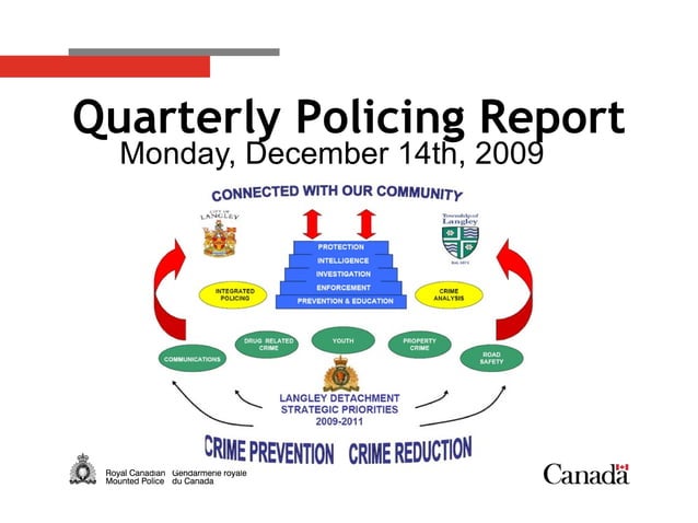 Rcmp Quarterly Report | PPT | Crime & Harmful Acts to Individuals ...