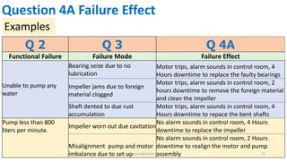 RCM made simple for stress free Implementation | PPTX
